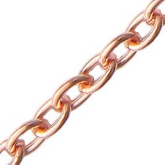 Chain Copper Bulk Cable 3.3mm Unit is 4 feet) - Thunderbird Supply ...