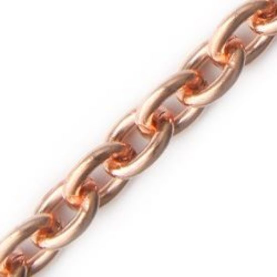 Chain Cop Bulk Cable Heavy 5.6mm Unit is 4 feet) - Thunderbird Supply ...